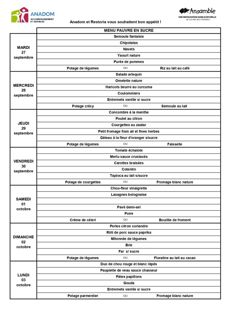 ANADOM - Portage de repas